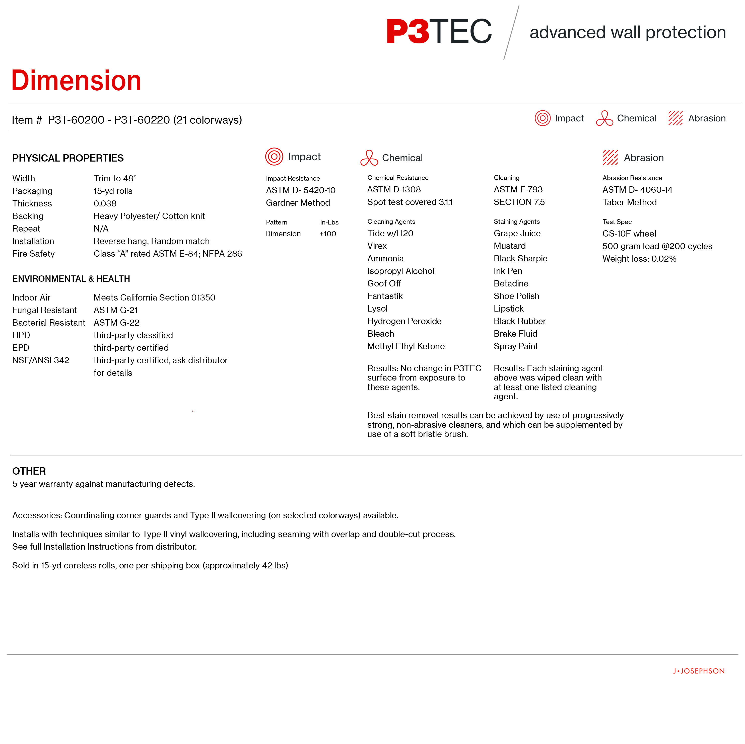 Index of /docs/spec_sheets