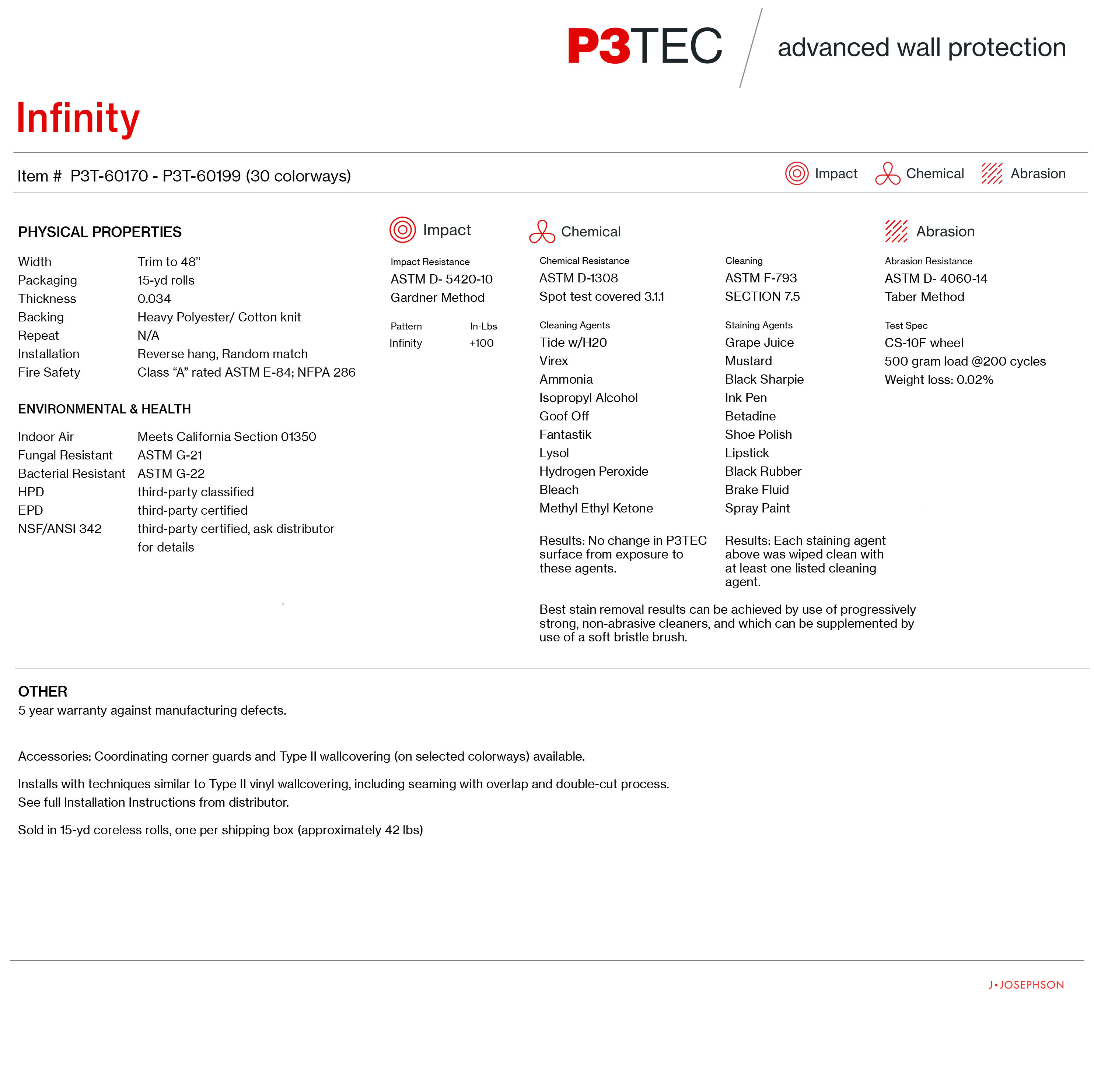 Index of /docs/spec_sheets