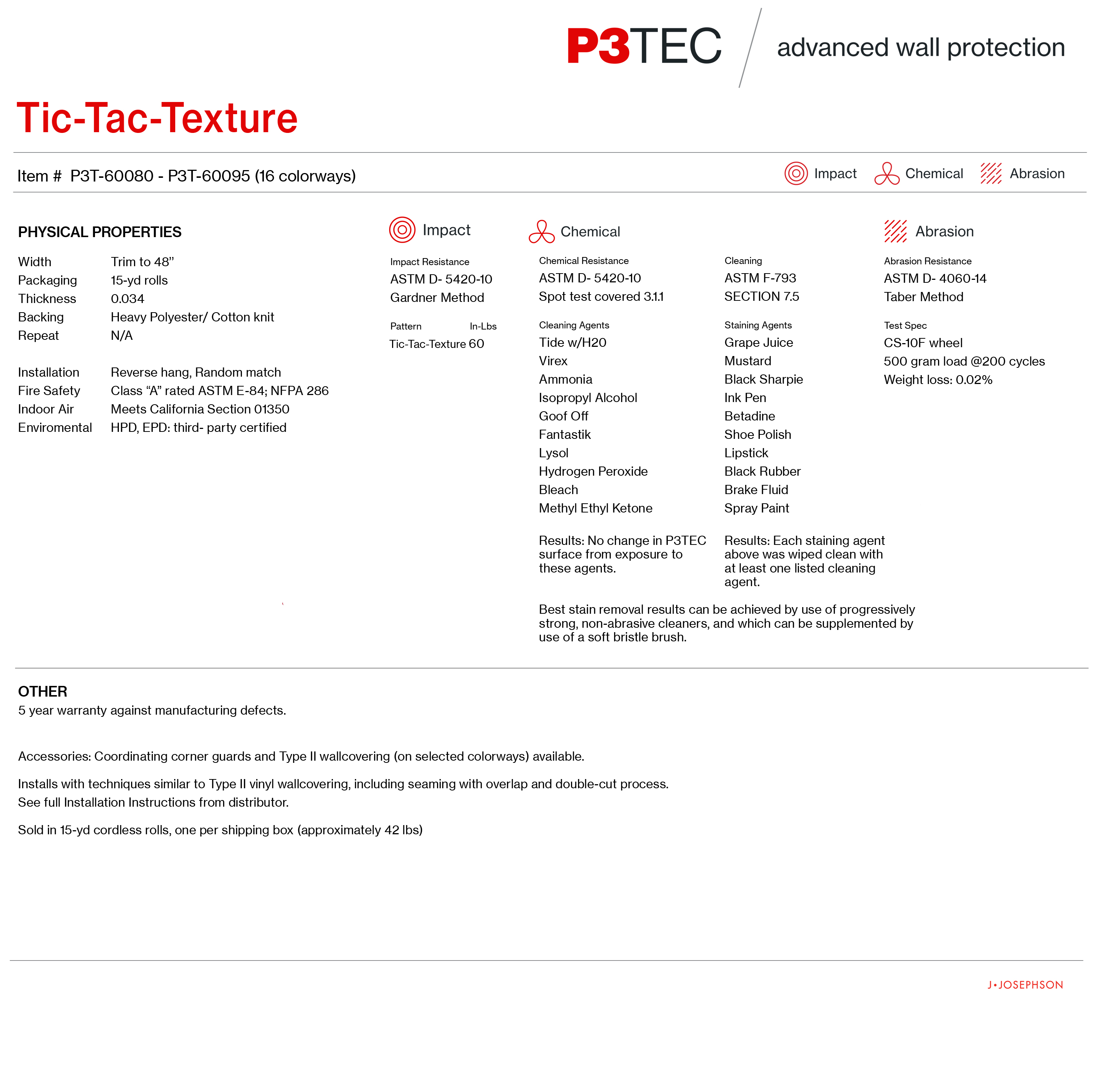 Index of /docs/spec_sheets